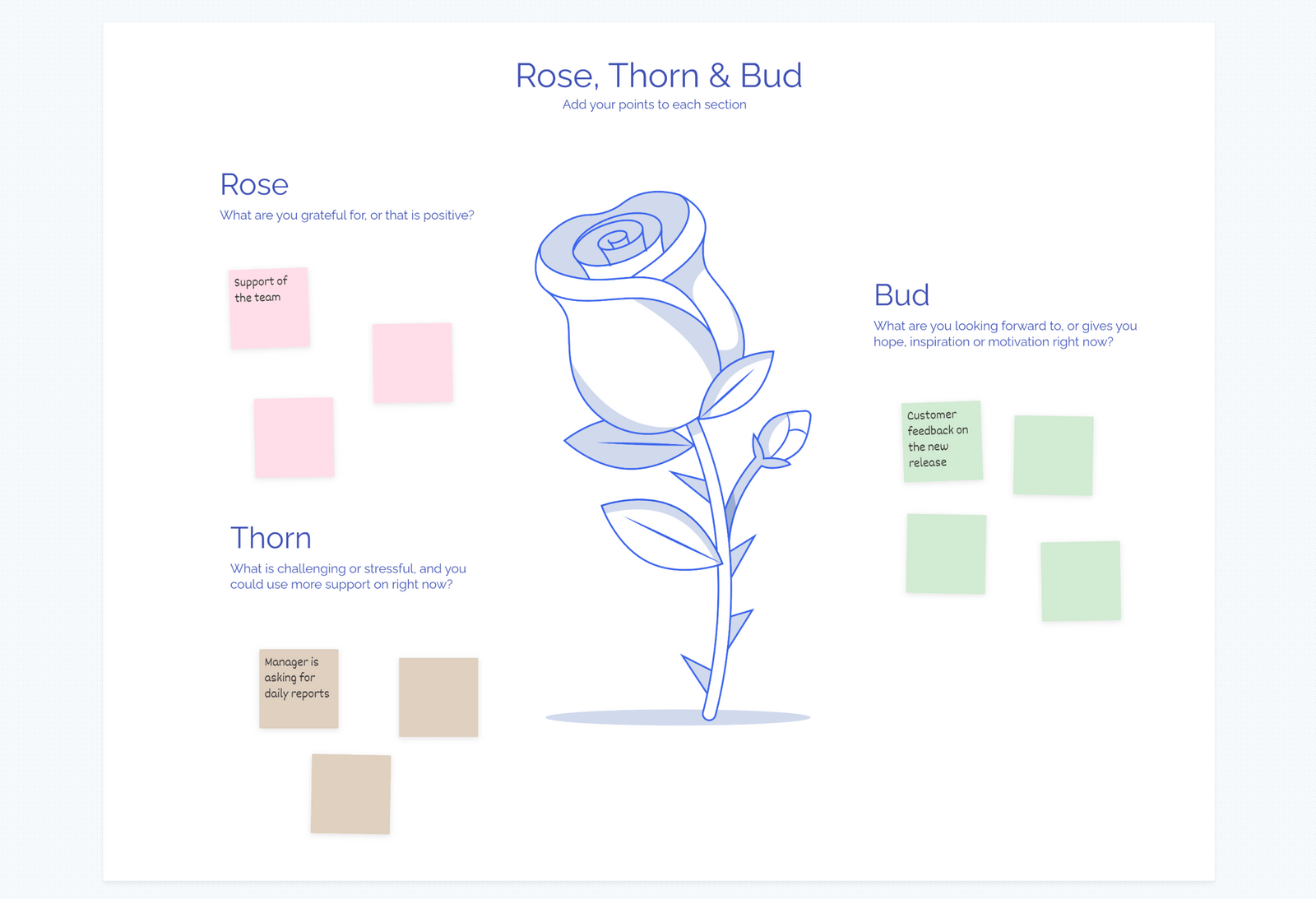 Rose Thorn And Bud Template Metro Retro